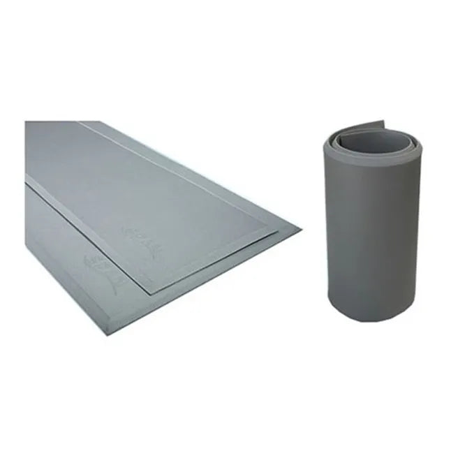 SPAN Risk Manager™ Bedside Safety Mat – Fall Protection Gel Mat