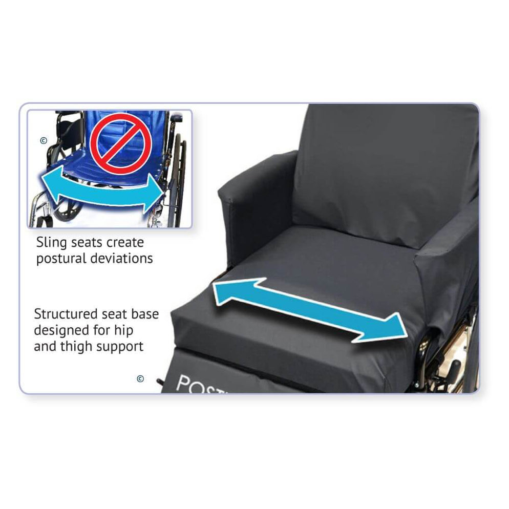 Posture-Mate® HB Seat & Back Cushion - High Back Wheelchair Comfort