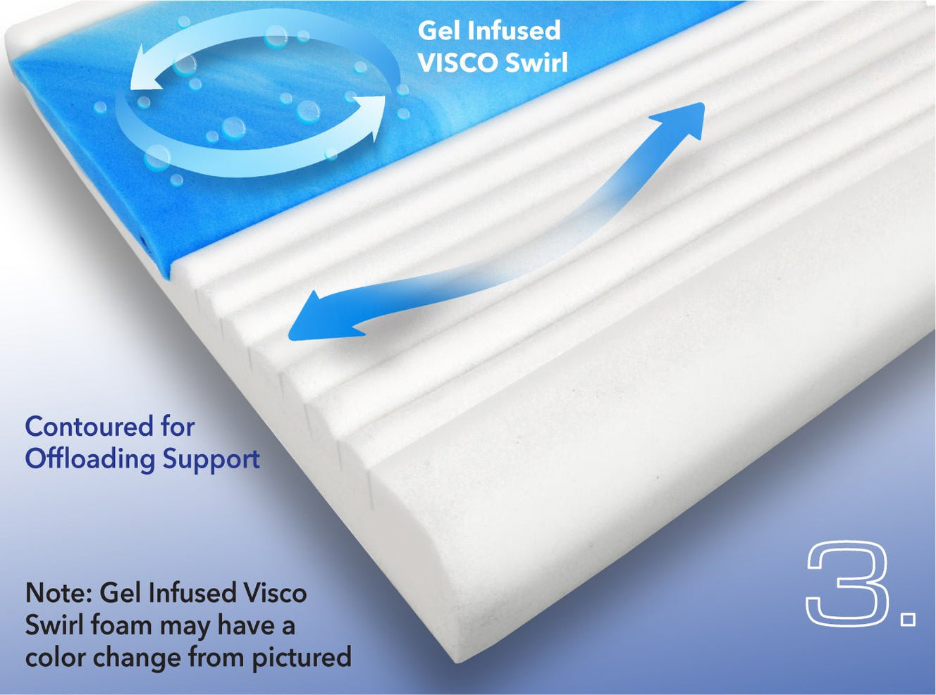 Posture-Mate V Seat and Back Cushion Combo
